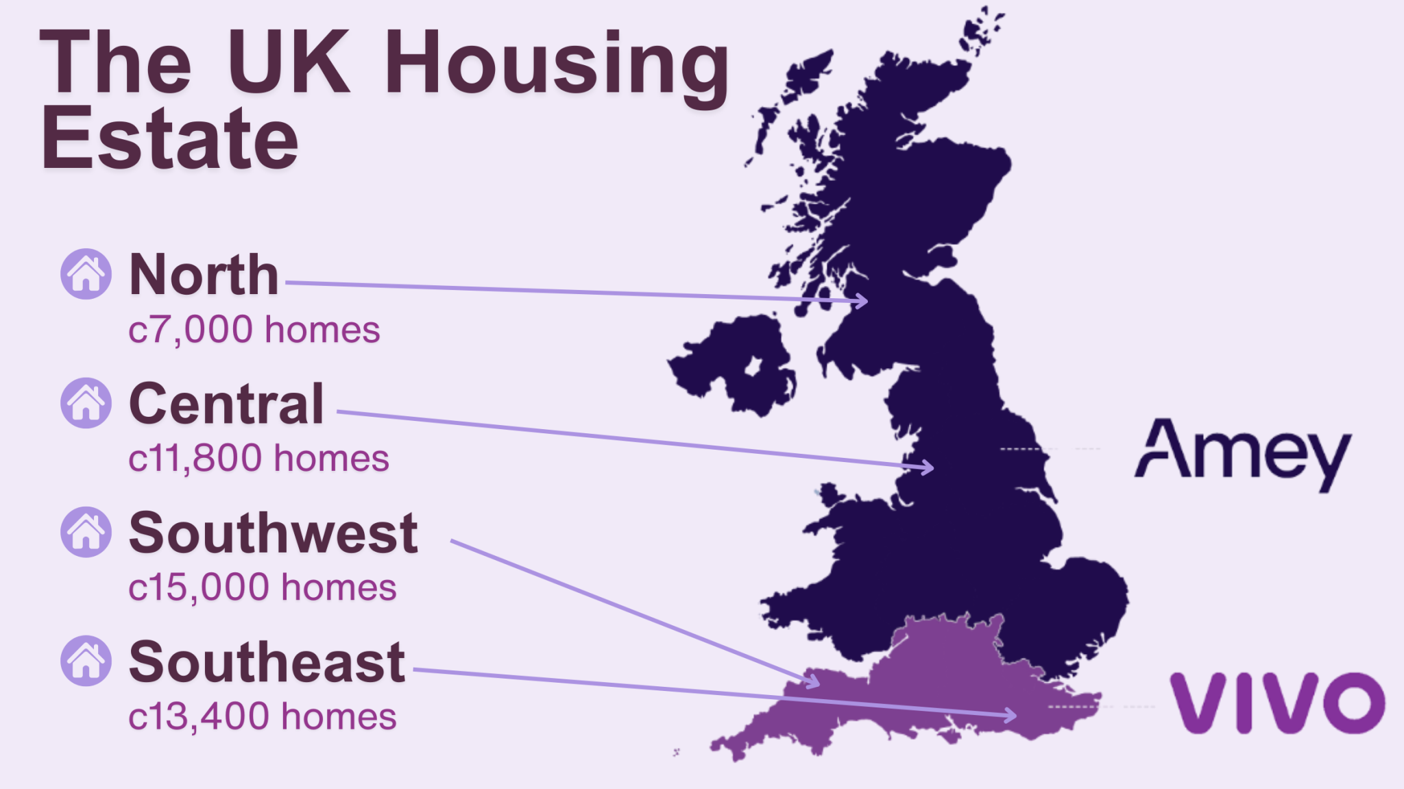 Overview of SFA – Defence Homes